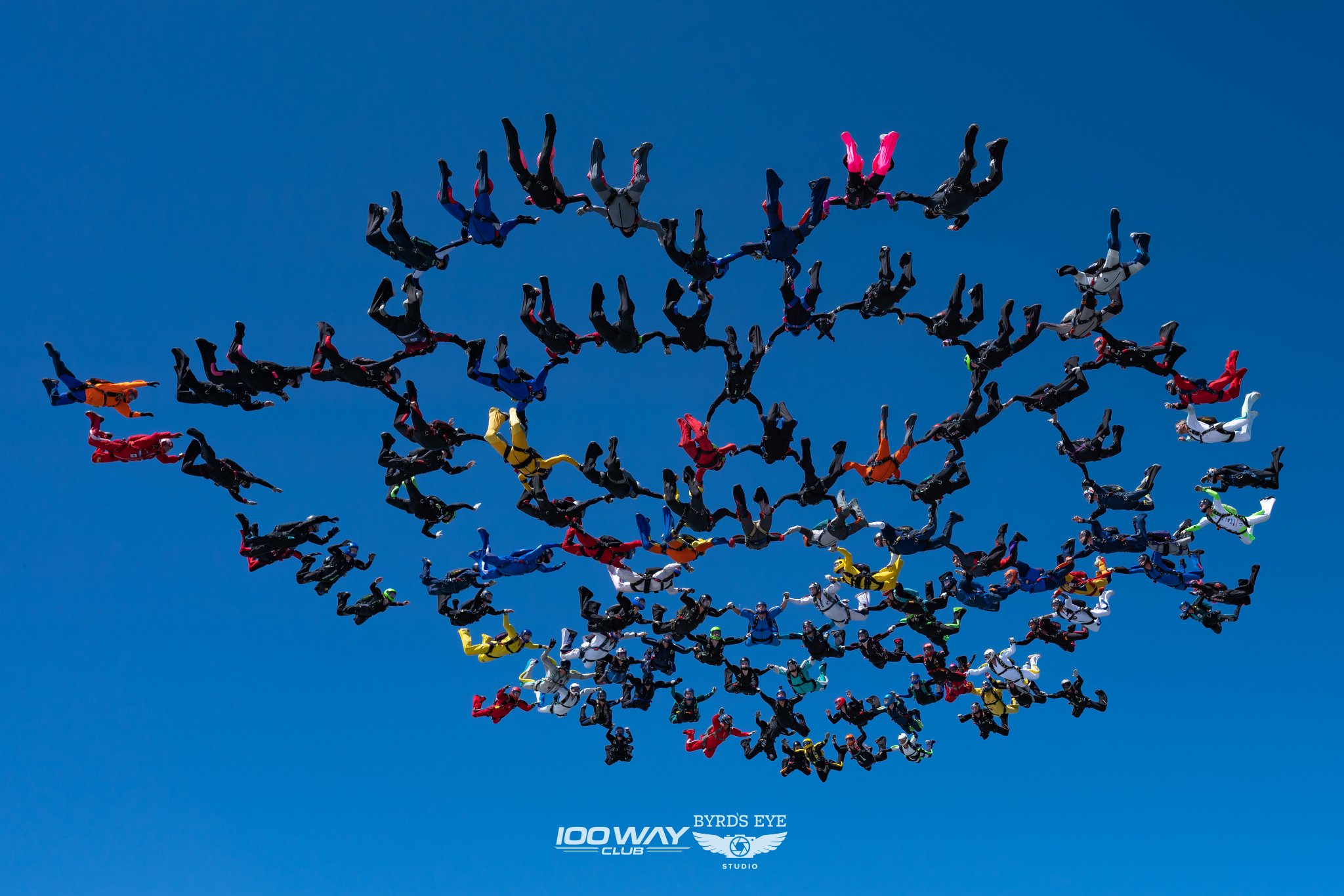 JUMP EVENTS - Rhythm Skydiving